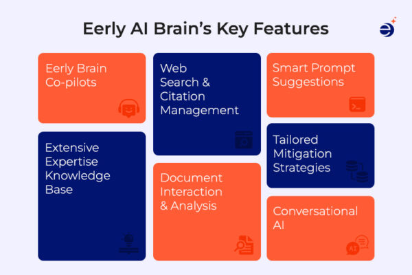 Transform Your SAP Consulting with Eerly AI Brain